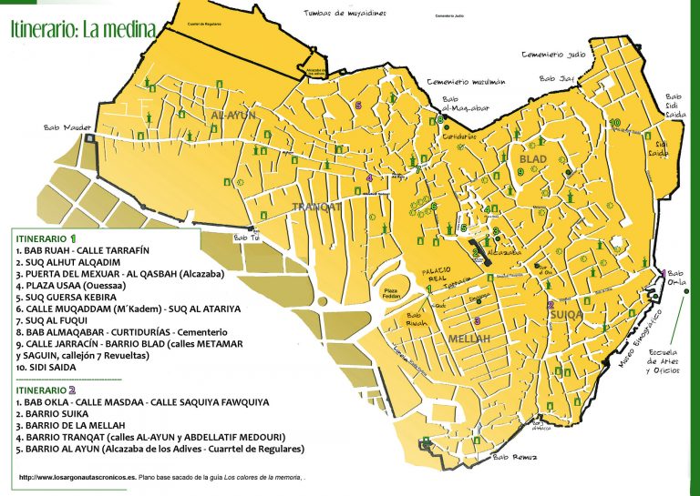 Guia práctica Tetuán | Descubriendo Marruecos