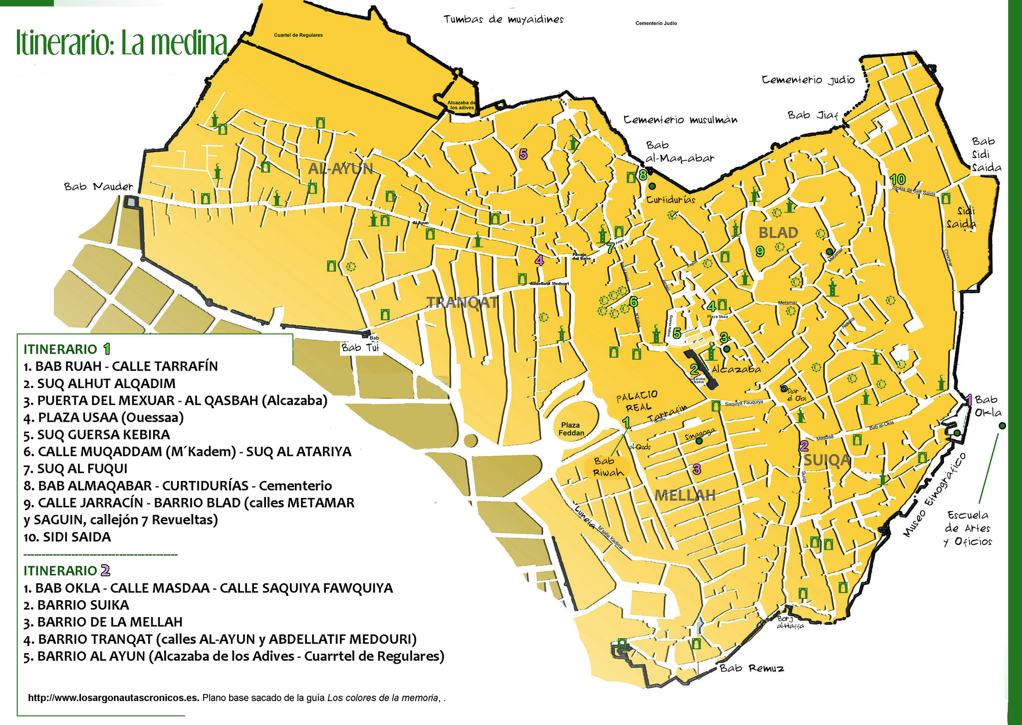 Guia práctica Tetuán | Descubriendo Marruecos